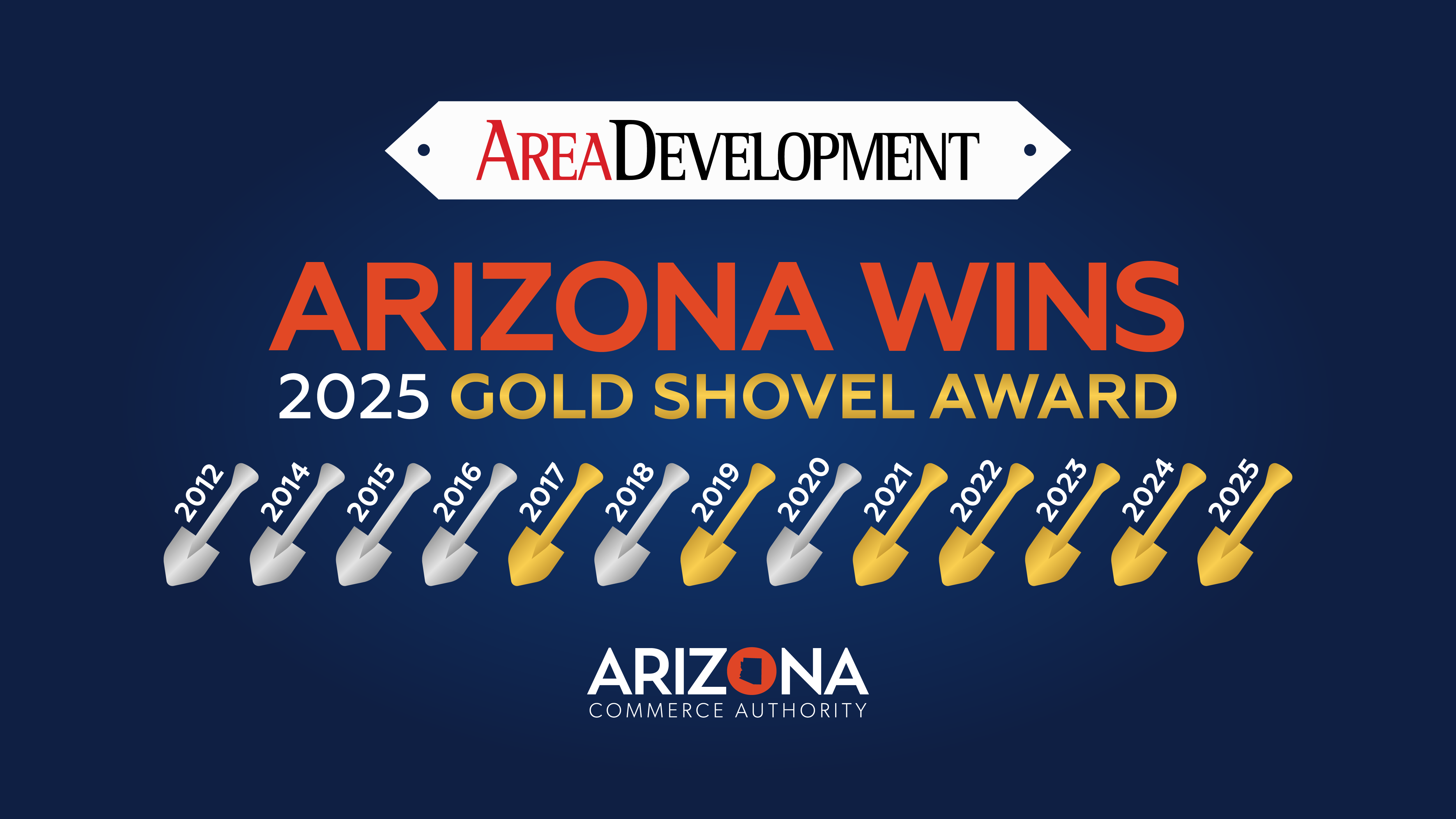 Arizona Wins Fifth Consecutive Gold Shovel Award Recognizing Best-In ...